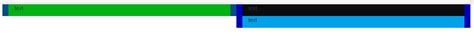 Html Bootstrap Grid System Rows In Row Stack Overflow