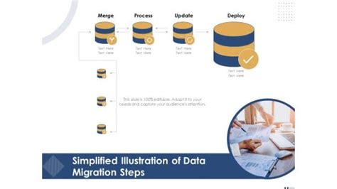 Introducing And Implementing Approaches Within Thsimplified
