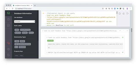 Bruggen Blog Securing My Beergraph With Neo4j 40