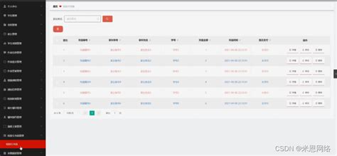 附源码 计算机毕业设计ssm中学教务管理系统 教学管理系统流程图 csdn博客