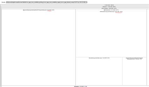 how can i remove dead code in angular universal server bundle stack