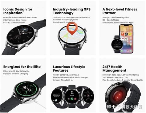 华米amazfit gtr 4限量版手表发布；amd发布锐龙z1 extreme处理器 知乎