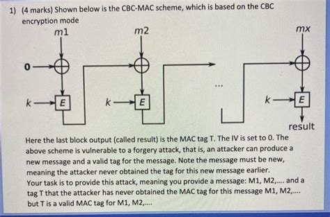 Solved 1 4 Marks Shown Below Is The Cbc Mac Scheme Which