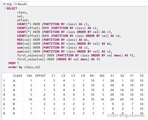 Sap Hana函数汇总(5)——窗口函数hana Partition By Csdn博客 Sap Hana函数汇总(5)——窗口函数hana Partition By Csdn博客