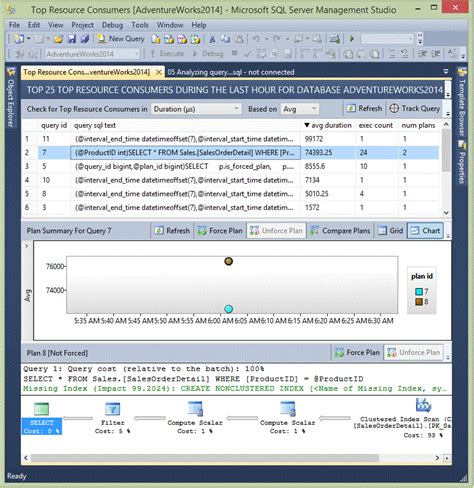 Plan Forcing With The Query Store In SQL Server