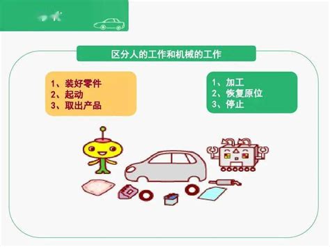 【标杆学习】 有意思的“丰田生产方式”（附下载） 搜狐汽车 搜狐网