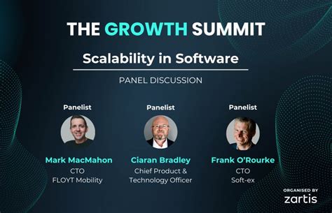 Zartis On Linkedin Growthsummit Technologyleadership Softwaredevelopment Scalability…