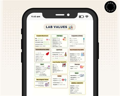 Lab Value Template Nursing Cheat Sheet Lab Values Lab Value Nursing Lab Value Cheat