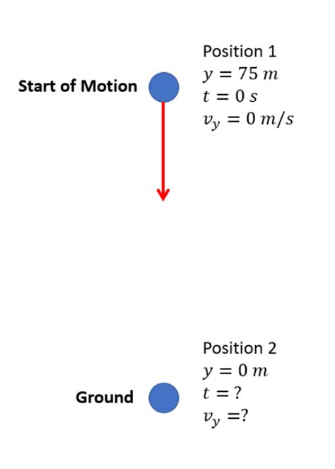 College Physics By Openstax Chapter 2 Problem 52 Engineering