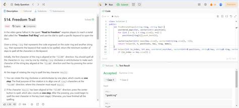 Sagarika Nayak On Linkedin 100daysofcodingchallenge Codetoconquer