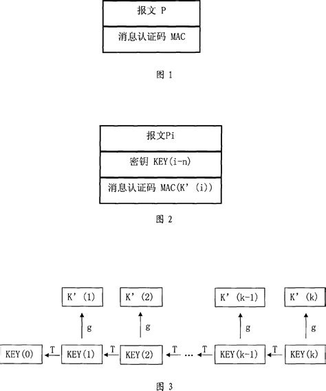 a multicast method network device and system eureka patsnap