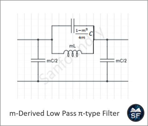 M Derived Filter Sanfoundry