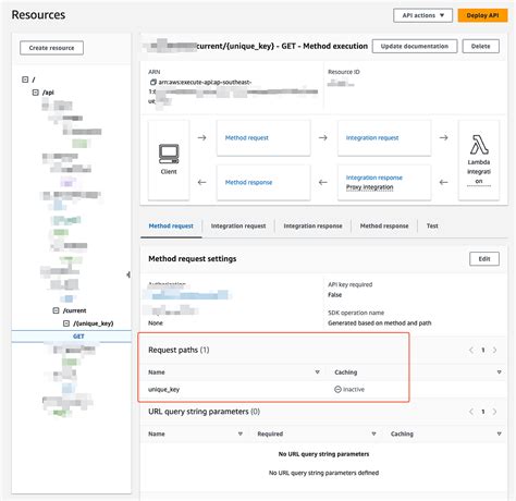 Aws How To Mapping Path Params In Amazon Api Gateway To Aws Lambda On Golang Part 22 By