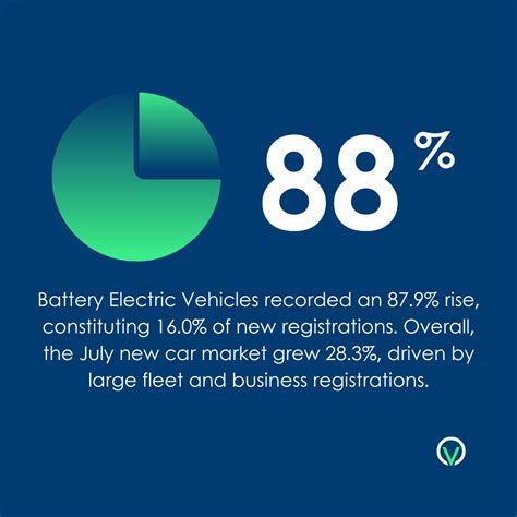 Andrew Pearce Posted On Linkedin