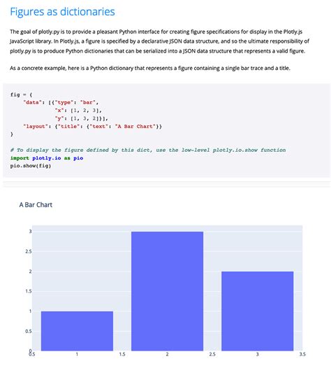 📣 new extensive tutorial on the `figure` property in `dcc graph` dash