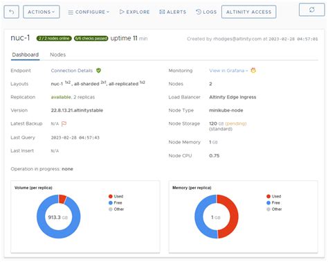 Managing Clickhouse® On Intel Nuc Using Altinitycloud Anywhere Altinity Blog