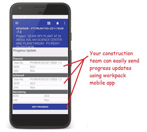 A Beginners Guide To Create S Curves For Construction Projects With Workpack Workpack