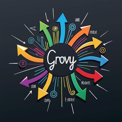 Premium Vector Groovy Modern Programming Language For Software Development Or Application