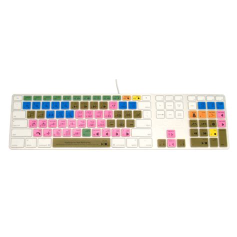 Pro Tools Keyboard Focus Pro Tools