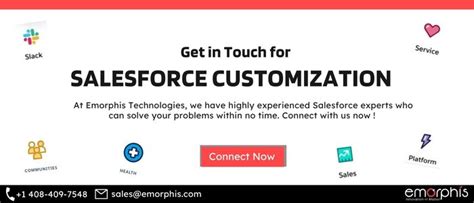 Top Salesforce Trends And Customization For 2023 Emorphis