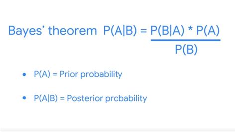 Divakar U On Linkedin Bayesian Probability Bayesianstatistics