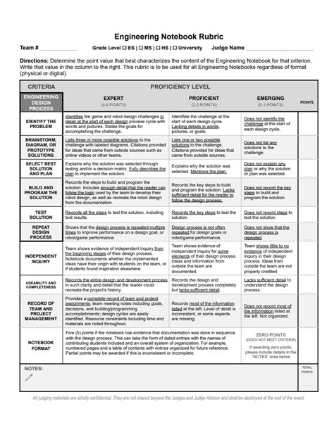 Judging Resource Engineering Notebook Rubric REC Library