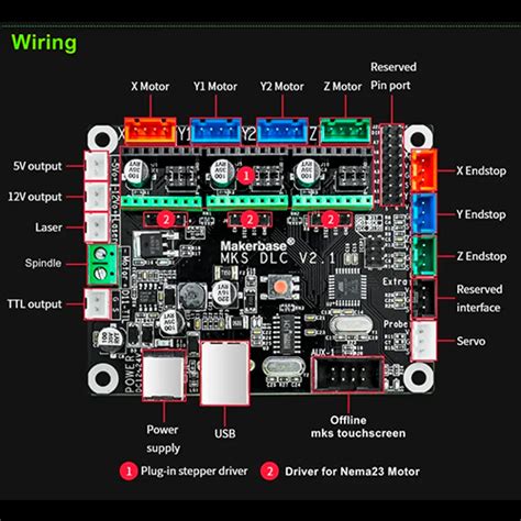 Grbl Dlc V2 1 Controlador Usb Cnc Laser Router