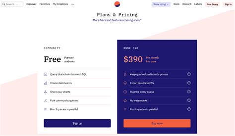 Dune Analytics What Is It How Does It Work