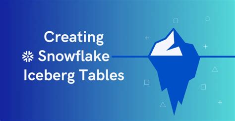 How To Create Snowflake Iceberg Tables Thinketl
