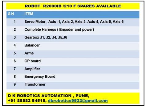 D K Robotics Automation Posted On Linkedin