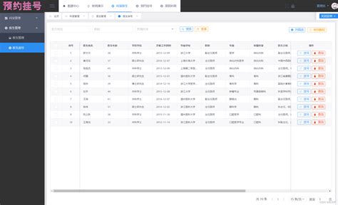 入门毕设项目基于 Vue 的医院门诊预约挂号系统 腾讯云开发者社区 腾讯云