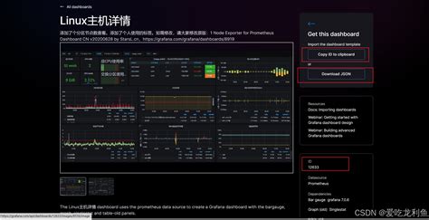 Prometheus回顾2 如何使用grafana对接prometheus数据源的详细过程，清晰易懂。grafana配置prometheus数据源 Csdn博客