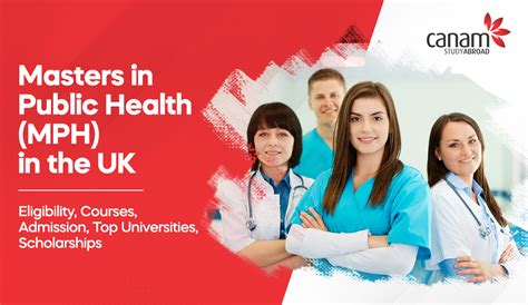 Masters in Public Health (MPH) in the UK: Eligibility, Courses ...