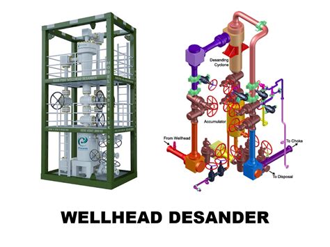 Nf Design And Engineering Added A Nf Design And Engineering