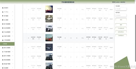 基于springboot的汽车服务管理系统设计与实现（源码论文部署讲解等） Csdn博客