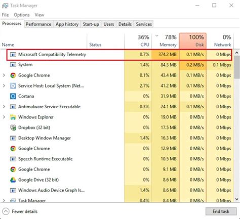 come risolvere microsoft compatibility telemetry compattelrunner exe