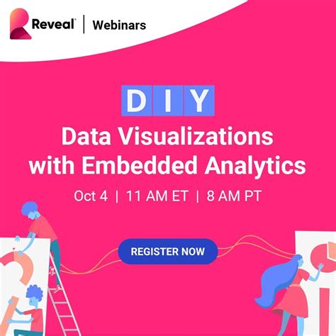 How To Create Custom Data Visualizations Reveal Posted On The Topic