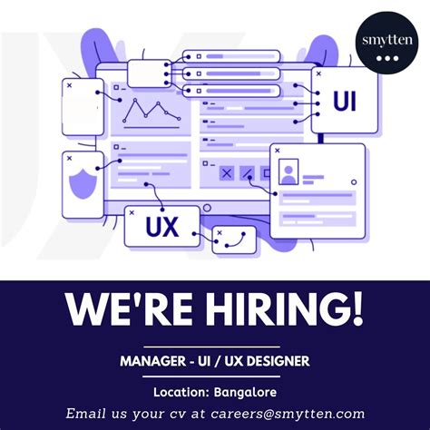 Sidharth Patra Posted On Linkedin