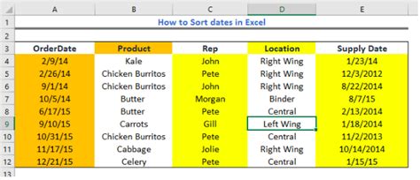 How To Sort Dates In Excel Excelchat Excelchat