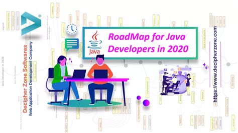 The RoadMap For Java Developers In