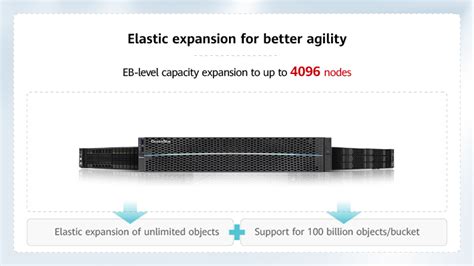 Oceanstor Pacific Storage Archive Mass Data Huawei Enterprise