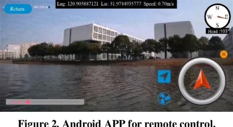 Figure 2 From 3d Modeling Of Riverbeds Based On Nurbs Algorithm