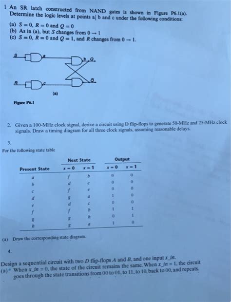 Solved An SR Latch Constructed From NAND Gates Is Shown In Chegg