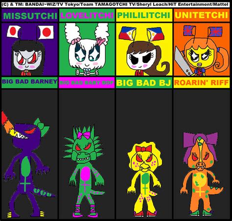 Barney Mods By Timoartist On Deviantart