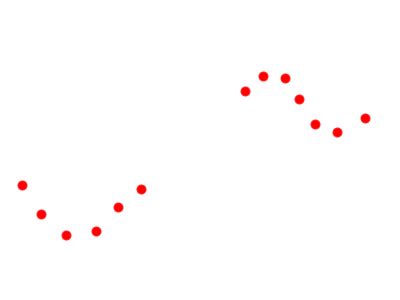 How To Draw A Patterned Curve With Python Stack Overflow
