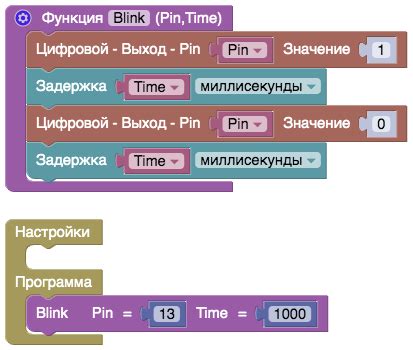 Функции ArduBlock
