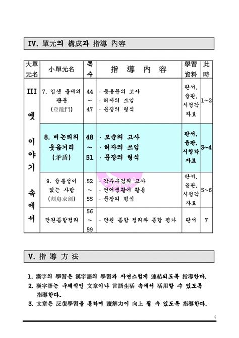 학습지도안 한문 수업지도안 인문교육