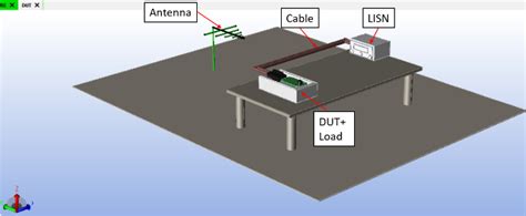 How Emc Simulation Is Helpful For Ic Application Reference Board