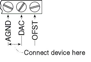DAC Playback Activating Procedure