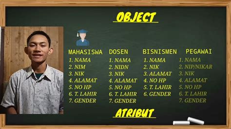 Mengenal Mata Kuliah Pbo Class Object Atribut Behaviormethod Java Youtube
